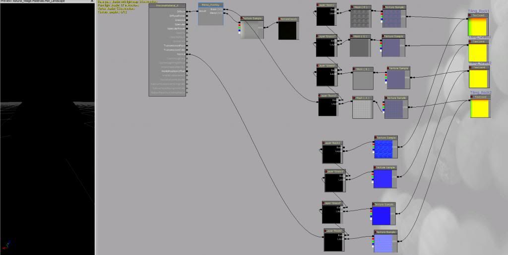 [UDK] Asturia Environment — polycount